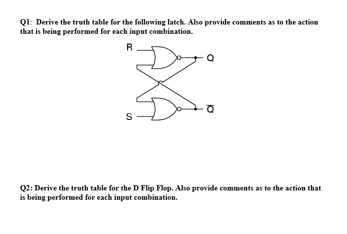 Solved Q1: Derive the truth table for the following latch. | Chegg.com