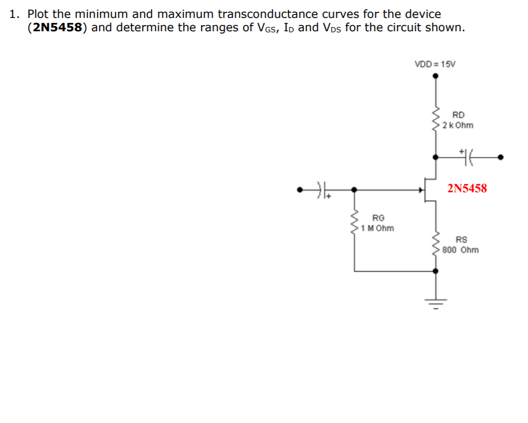 Solved 1. Plot the minimum and maximum transconductance | Chegg.com