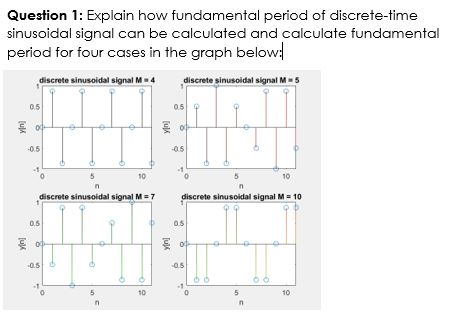 Solved Question 1: Explain how fundamental period of | Chegg.com