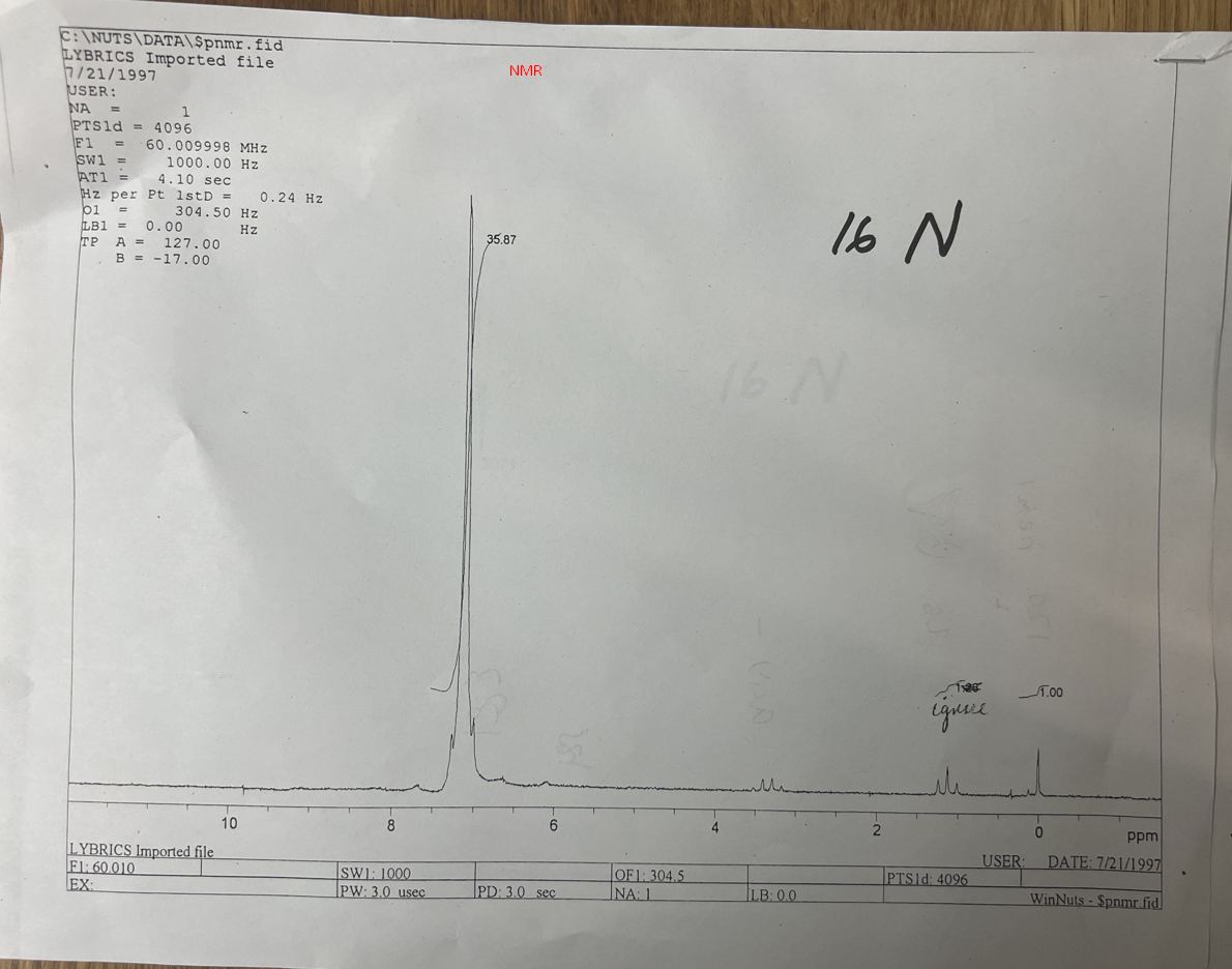This is solving for an unknown. Use the data given to | Chegg.com
