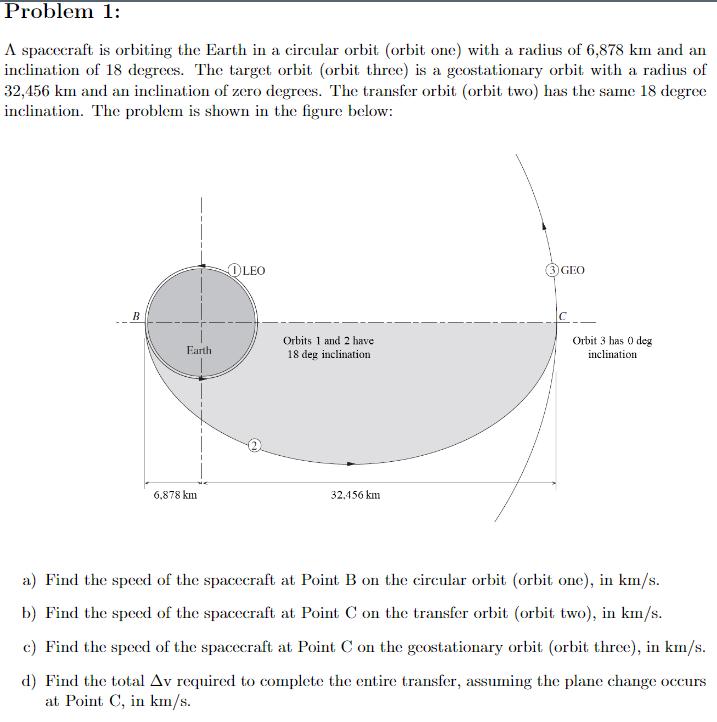 Solved Λ spacecraft is orbiting the Earth in a circular | Chegg.com