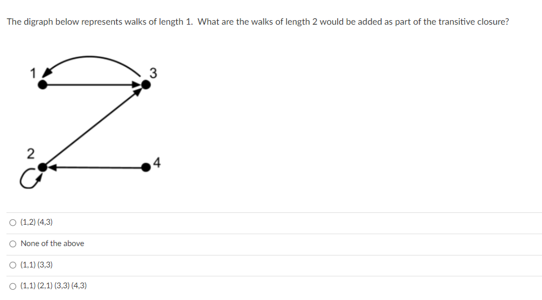 Solved The matrix below represents walks of length 2 in a | Chegg.com