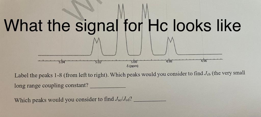 Solved ан Ha C HICIC H C-Hc -C-Hd PH In the space below, | Chegg.com