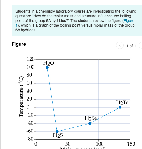 Solved Students in a chemistry laboratory course are | Chegg.com