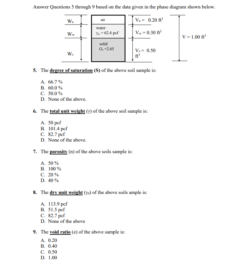 Solved Answer Questions 5 through 9 based on the data given | Chegg.com