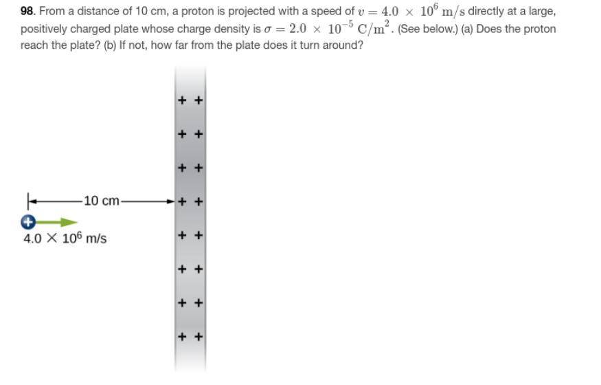 Solved From a distance of 10cm, ﻿a proton is projected with | Chegg.com