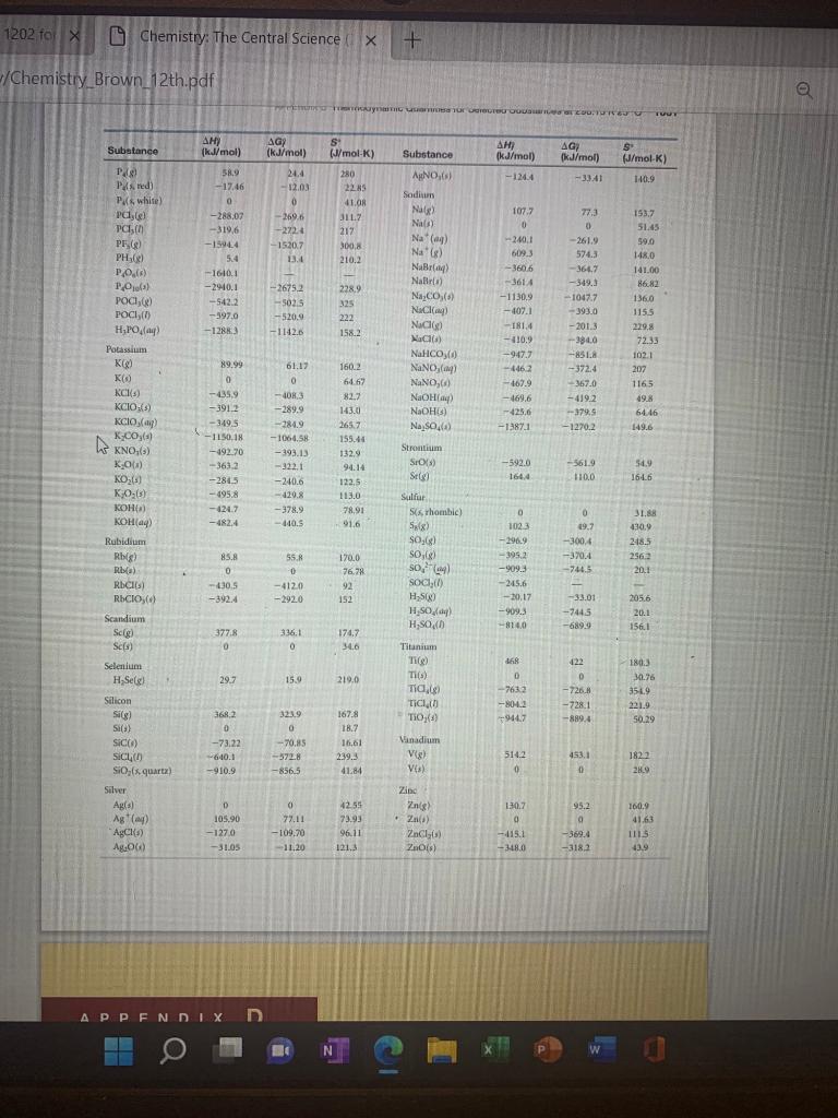 Solved Using values from Appendix C of your textbook, | Chegg.com