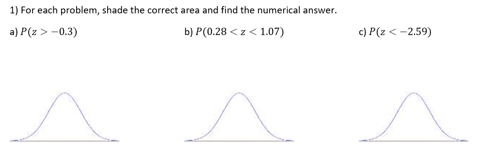 Solved 1) For each problem, shade the correct area and find | Chegg.com