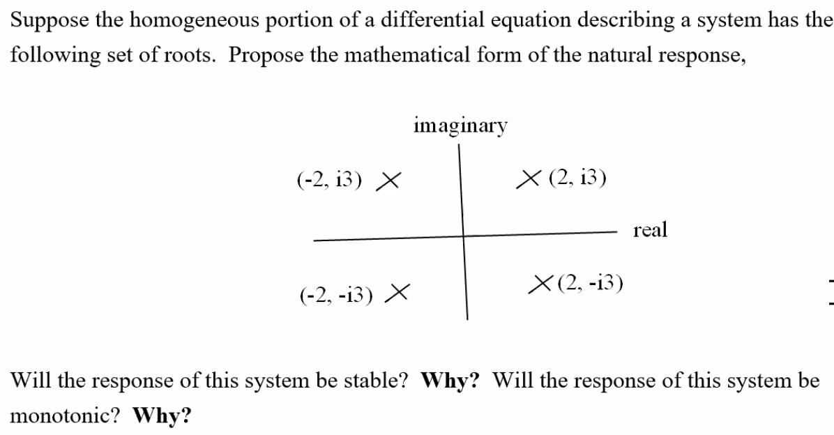 Solved Suppose the homogeneous portion of a differential | Chegg.com