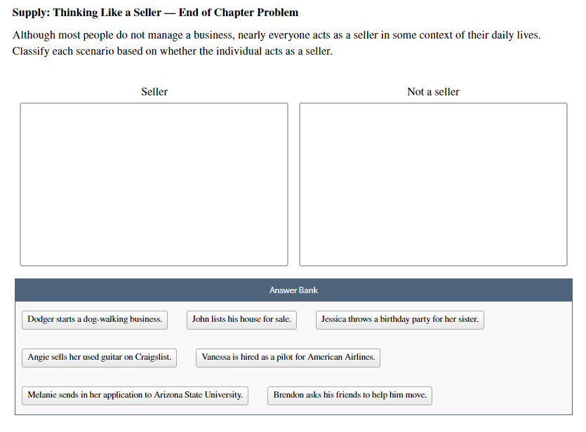 Solved Supply: Thinking Like a Seller - End of Chapter | Chegg.com