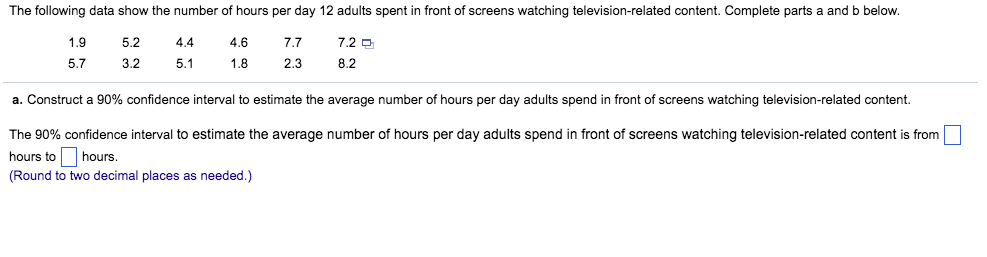 Solved The following data show the number of hours per day | Chegg.com