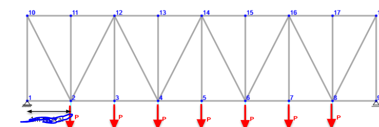 Solved Analyze the deep warren truss system using the Method | Chegg.com
