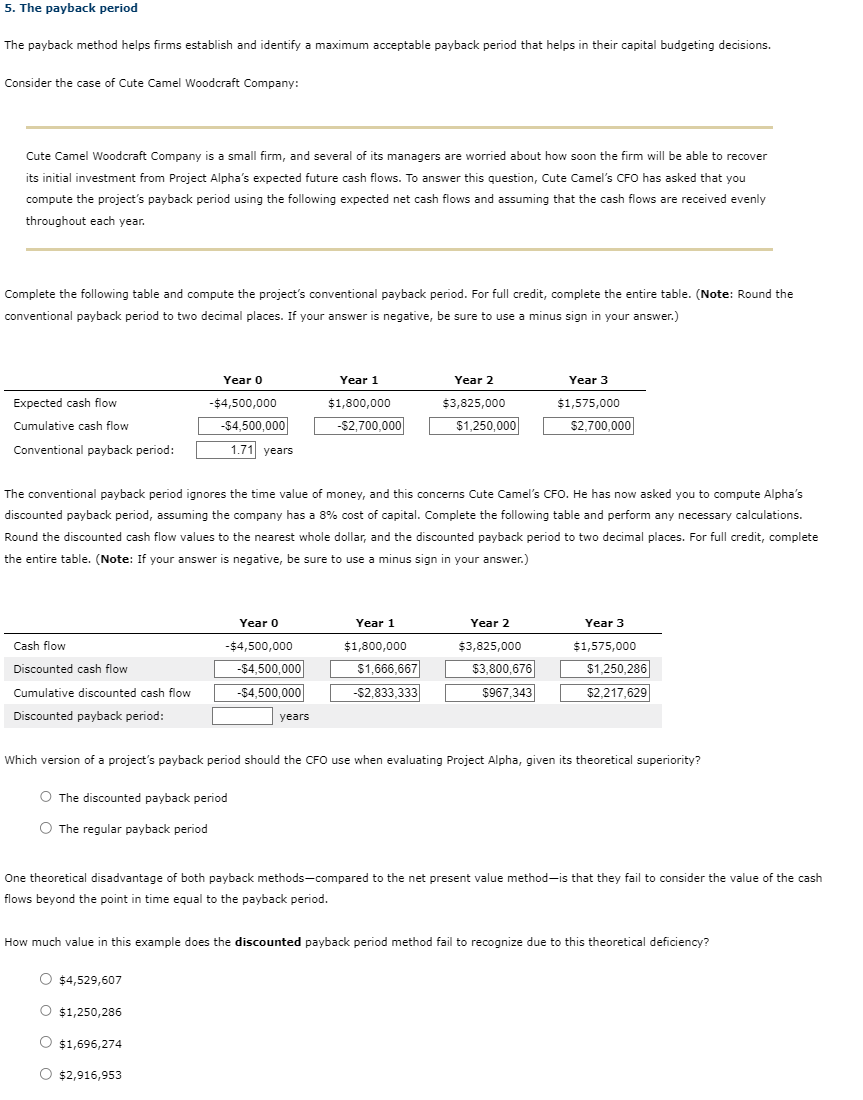 Solved The payback periodThe payback method helps firms | Chegg.com