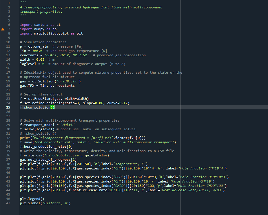 Solved Cantera Problem Using The Python Included With The 