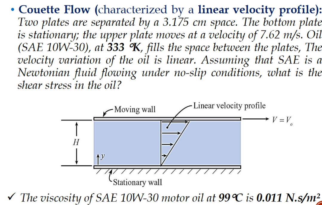 Solved - Couette Flow (characterized by a linear velocity | Chegg.com