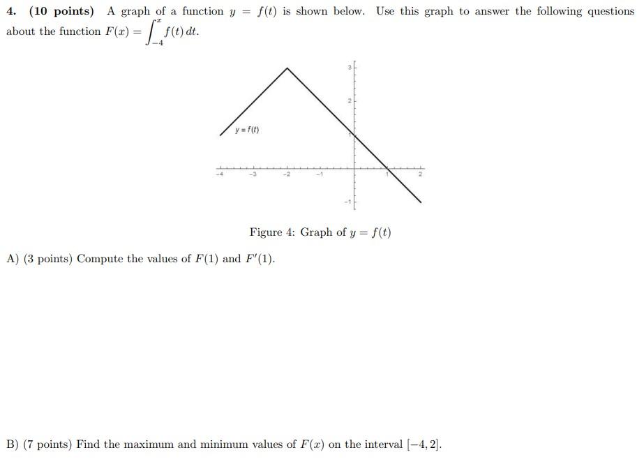 Solved 4. (10 points) A graph about the function F(x) = of a | Chegg.com