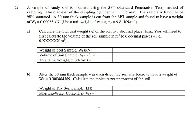 Solved c) Using only the knowledge of the total unit weight | Chegg.com