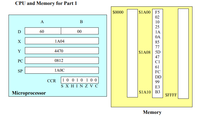 1) What is the content of index register X after the | Chegg.com