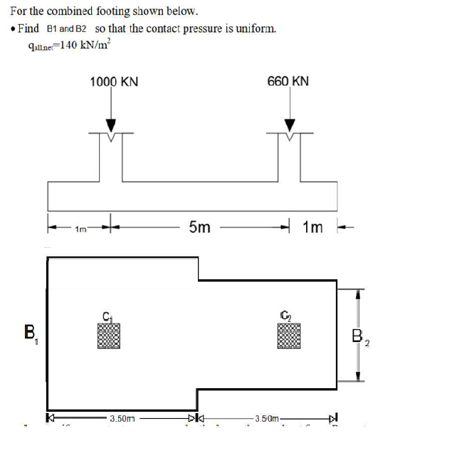 Solved What would be the value of B1 and B2 if instead of | Chegg.com