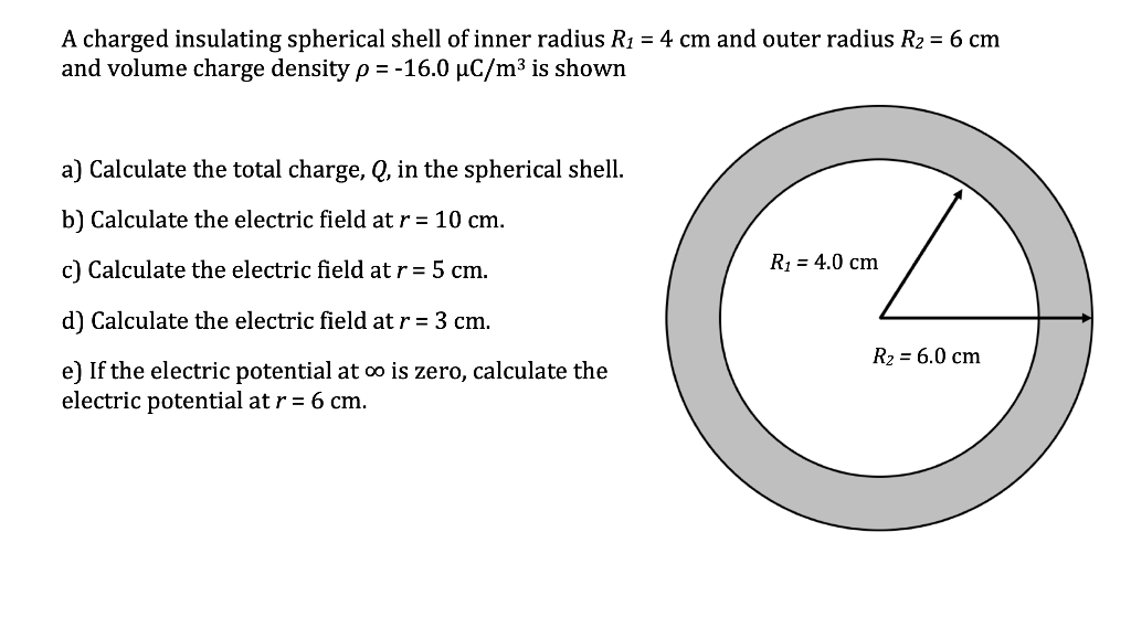 Solved A charged insulating spherical shell of inner radius | Chegg.com