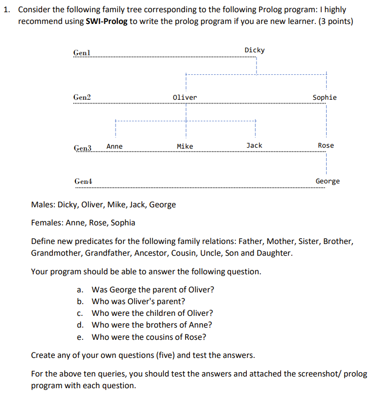 Solved 1. Consider the following family tree corresponding | Chegg.com
