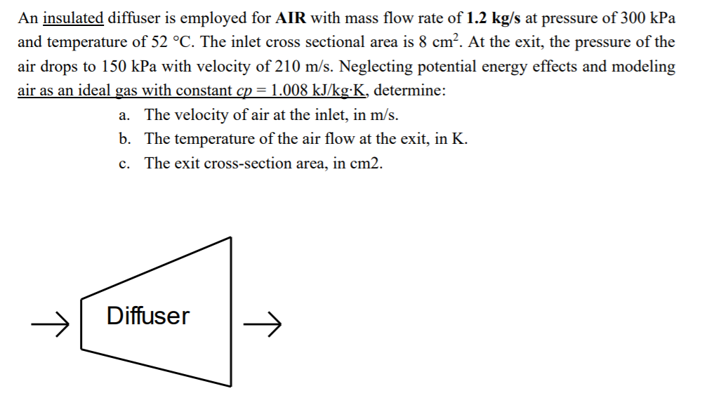 Solved An insulated diffuser is employed for AIR with mass | Chegg.com