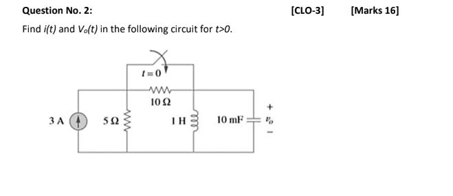 Solved [CL0-3] [Marks 16] Question No. 2: Find iſt) and | Chegg.com