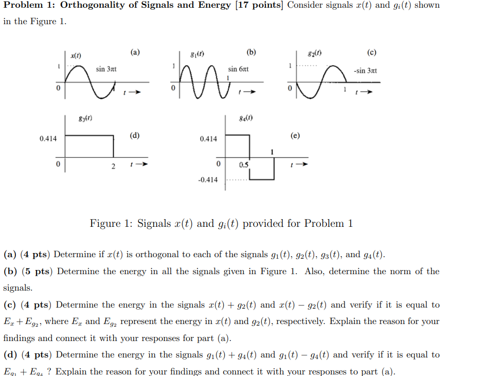 Solved Consider signals x(t) and gi(t) shown in the Figure | Chegg.com