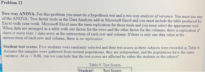 Solved Two-way ANOVA. For this problem you must do a | Chegg.com