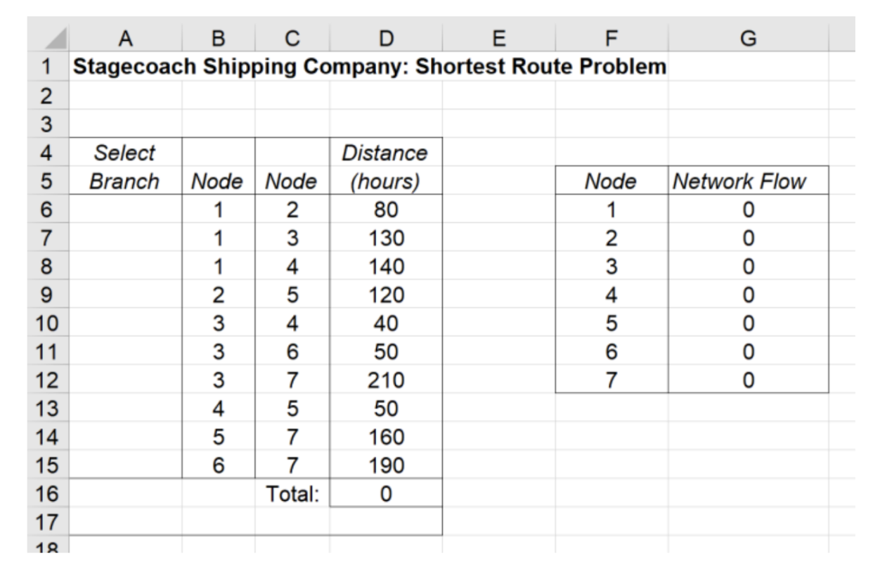 Solved Here is the Excel spreadsheet model to find the | Chegg.com