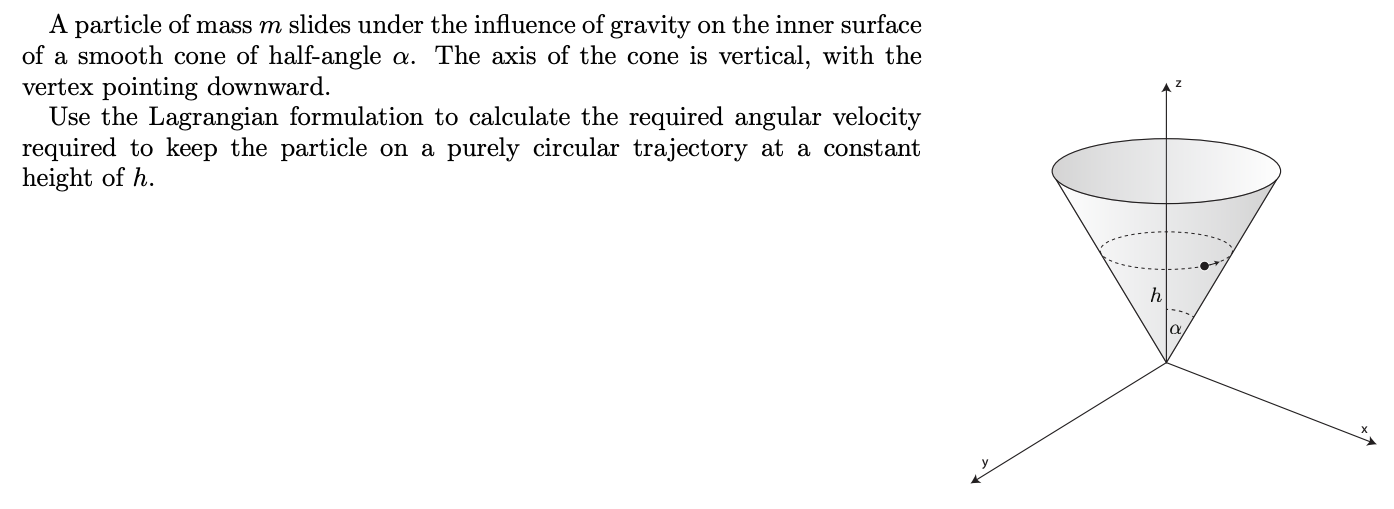 Solved A particle of mass m slides under the influence of | Chegg.com
