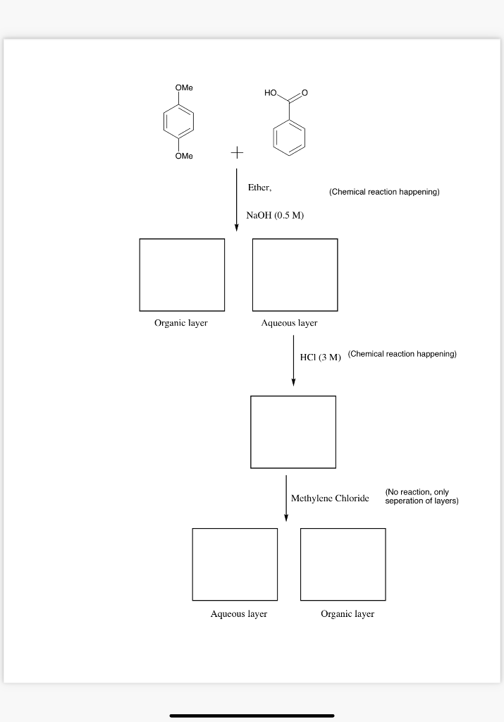 Solved Experiment 4: Extraction; drawing a scheme Hello, I | Chegg.com