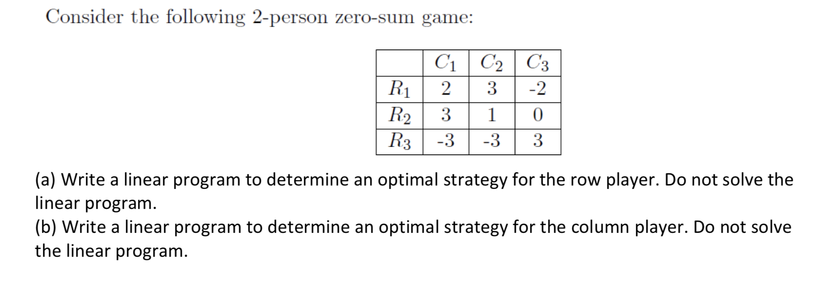 Solved Consider the following 2-person zero-sum game: R R2 | Chegg.com