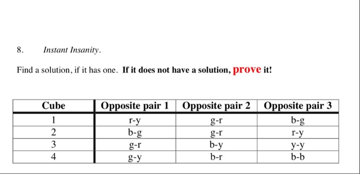 Instant Insanity. Find a solution, if it has one. If | Chegg.com