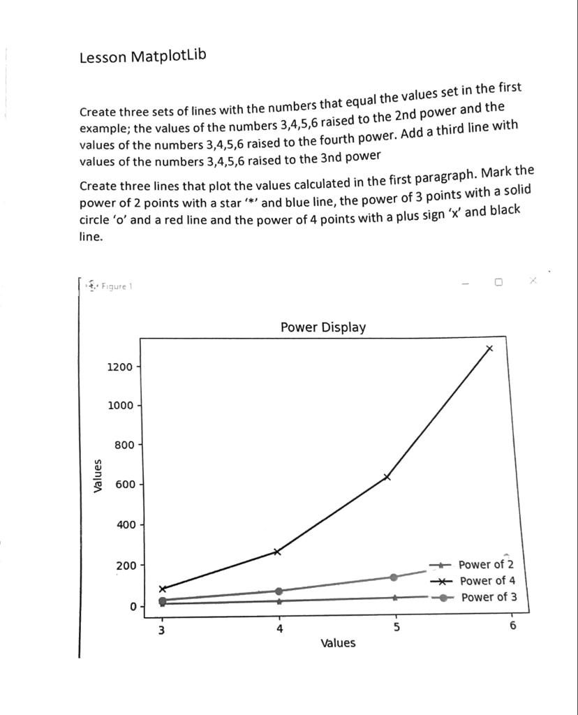  Solved Lesson MatplotLib Create Three Sets Of Lines Wit