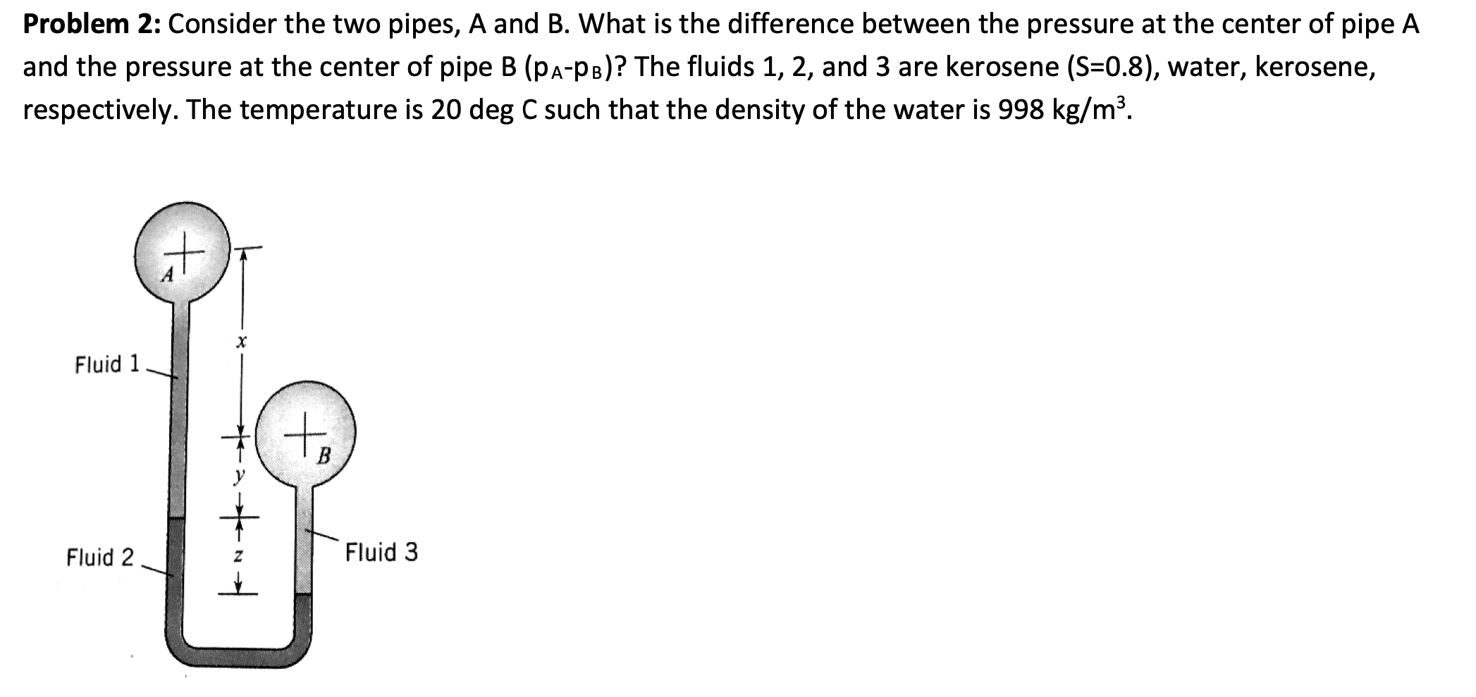 Solved Problem 2: Consider the two pipes, A and B. What is | Chegg.com
