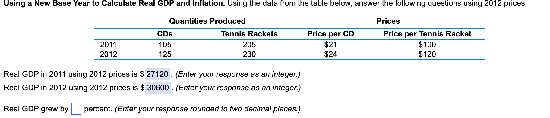 Solved Using a New Base Year to Calculate Real GDP and | Chegg.com