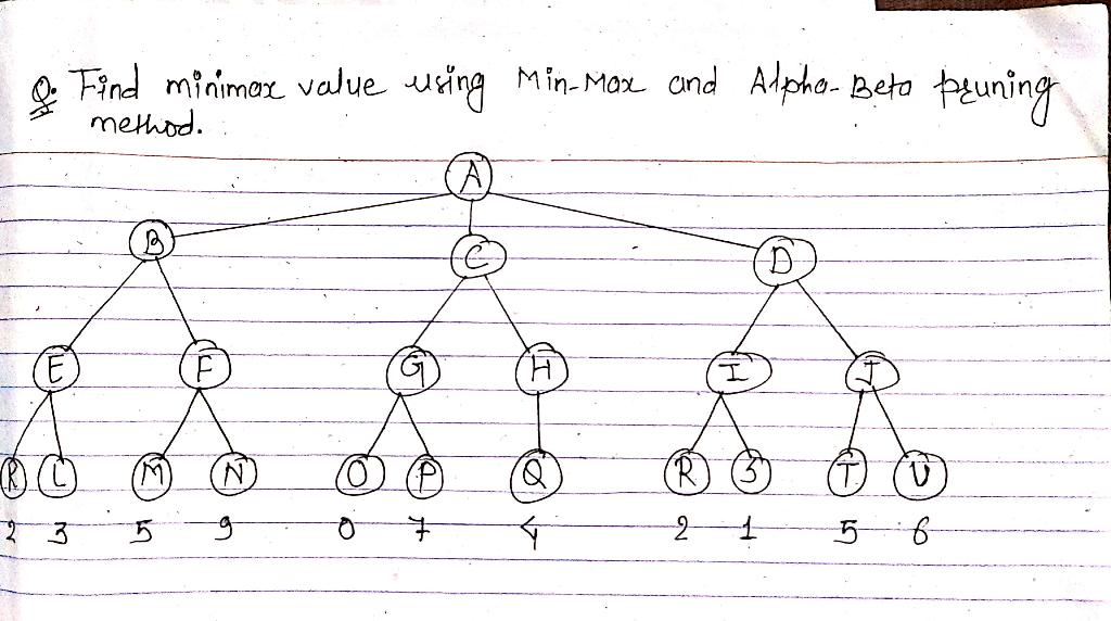 Solved Please show all the steps required to understand the | Chegg.com