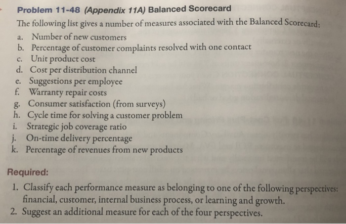 Solved Problem 11-48 (Appendix 11A) Balanced Scorecard The | Chegg.com