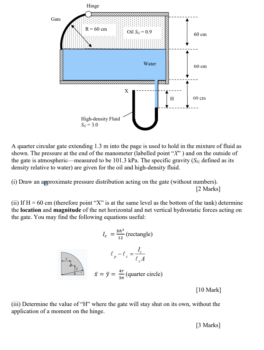 Solved A quarter circular gate extending 1.3 m into the page | Chegg.com