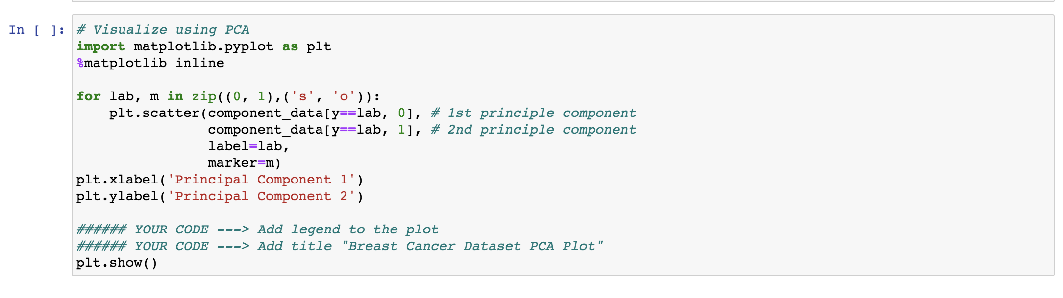 Solved Dimensionality Reduction The curse of dimensionality | Chegg.com