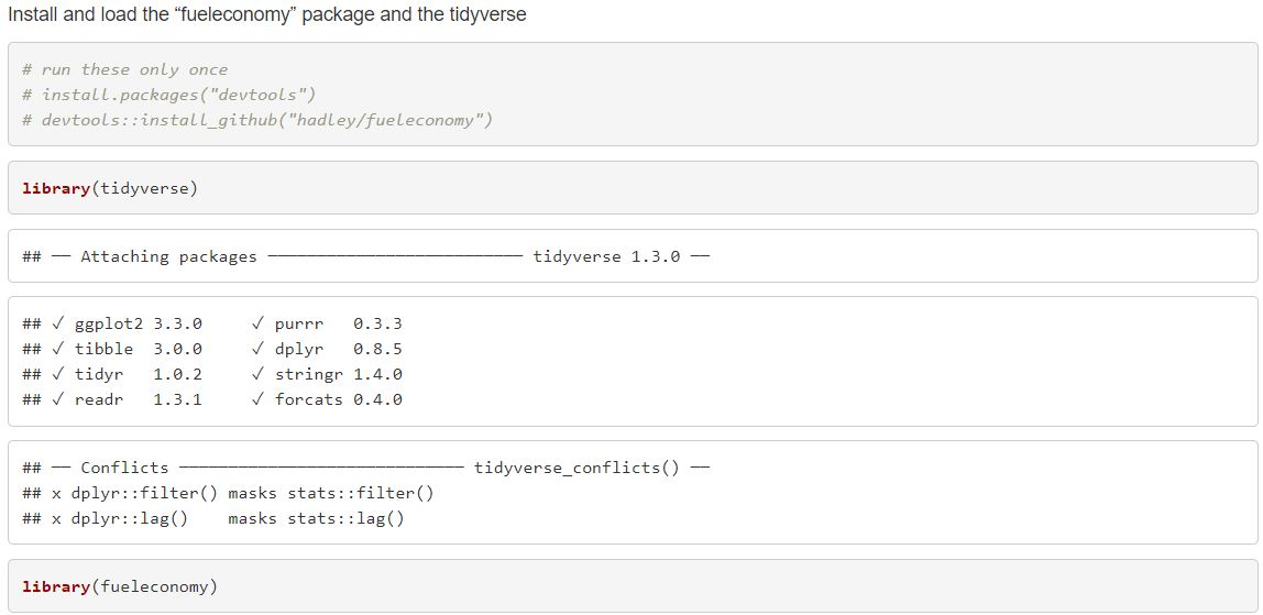 Install and load the "fueleconomy" package and the | Chegg.com
