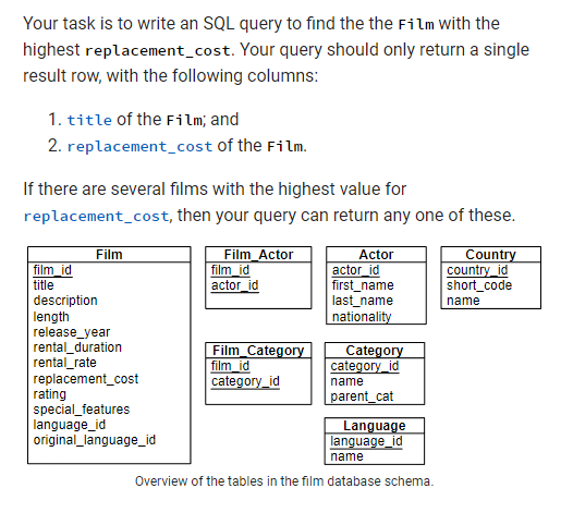 Solved Your task is to write an SQL query to find the the | Chegg.com
