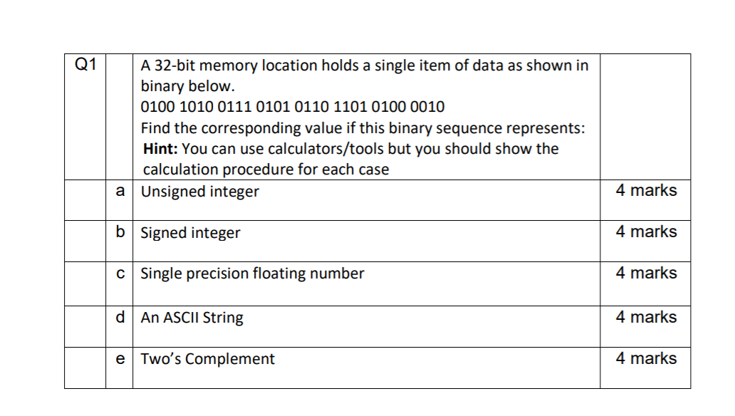 Solved Q1 A 32 Bit Memory Location Holds A Single Item Of 