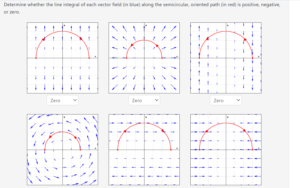 Solved Determine whether the line integral of each vector | Chegg.com