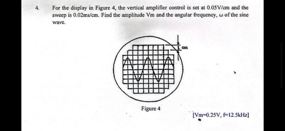 Solved For the display in Figure 4 , the vertical amplifier | Chegg.com
