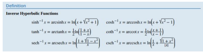 Solved Definition Inverse Hyperbolic Functions sinh- x = | Chegg.com
