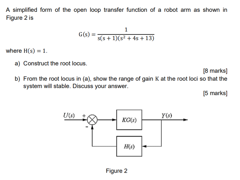 Solved A simplified form of the open loop transfer function | Chegg.com