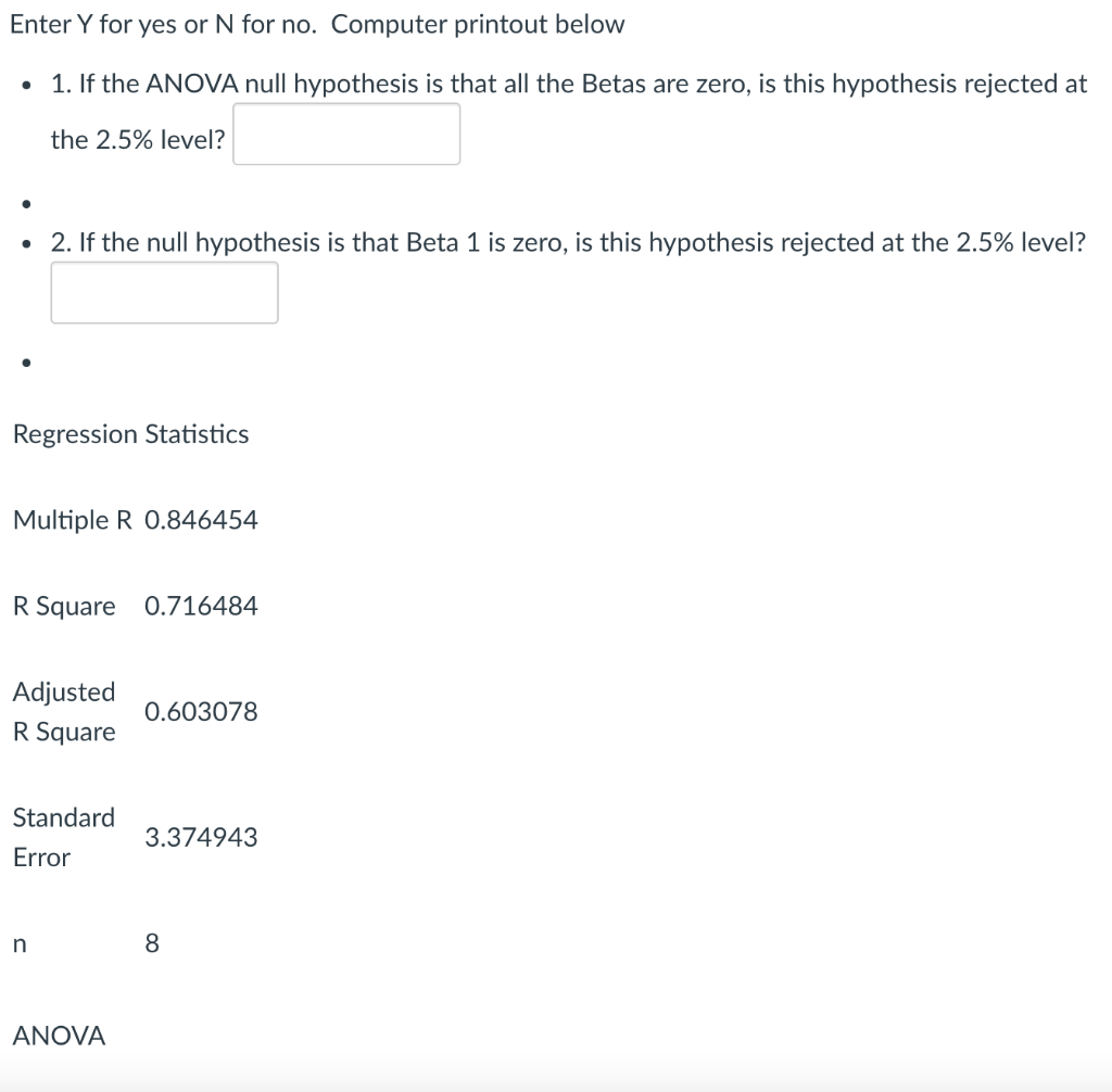 Solved Enter Y for yes or N for no. Computer printout below | Chegg.com