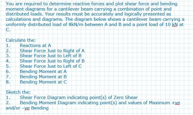 Solved You are required to determine reactive forces and | Chegg.com